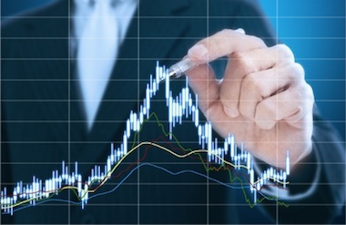 Stock Market Indicators Signaling End of Month Pullback - See It Market